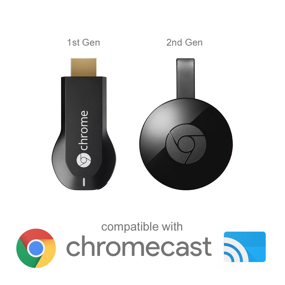 RJ45 Ethernet Adapter & USB OTG Cable - Google Chromecast
