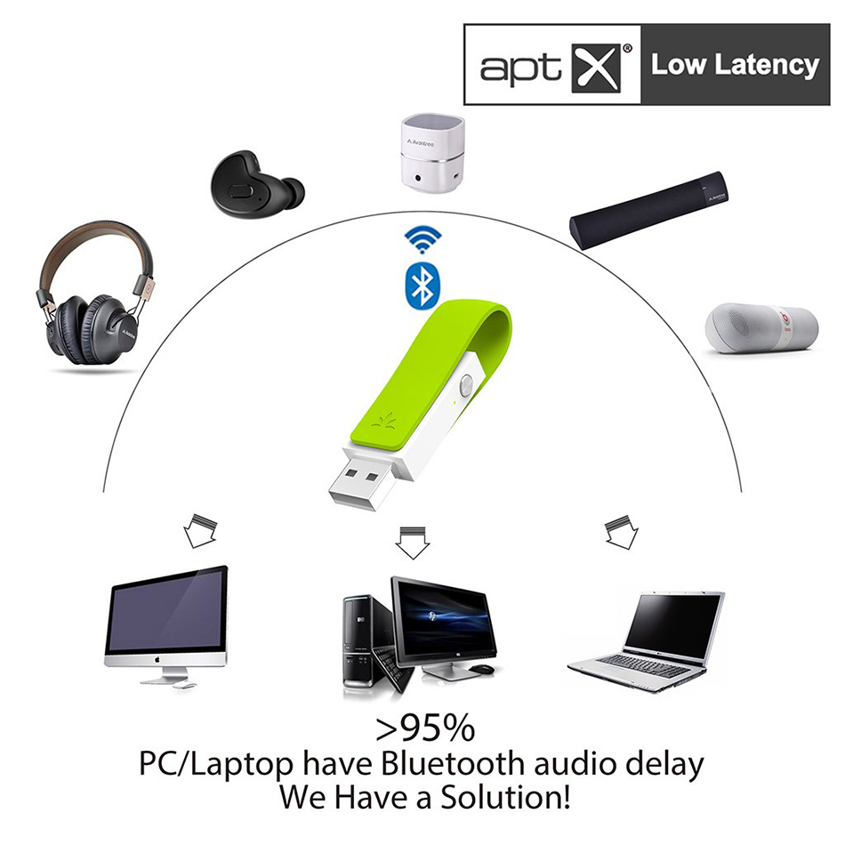 Avantree Leaf Bluetooth USB Audio Adapter Transmitter (aptX-LL) Avantree Leaf Bluetooth USB Audio Adapter Transmitter (aptX-LL)