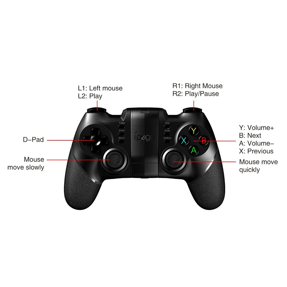iPega PG-9077 Wireless Bluetooth Game Controller for Phone