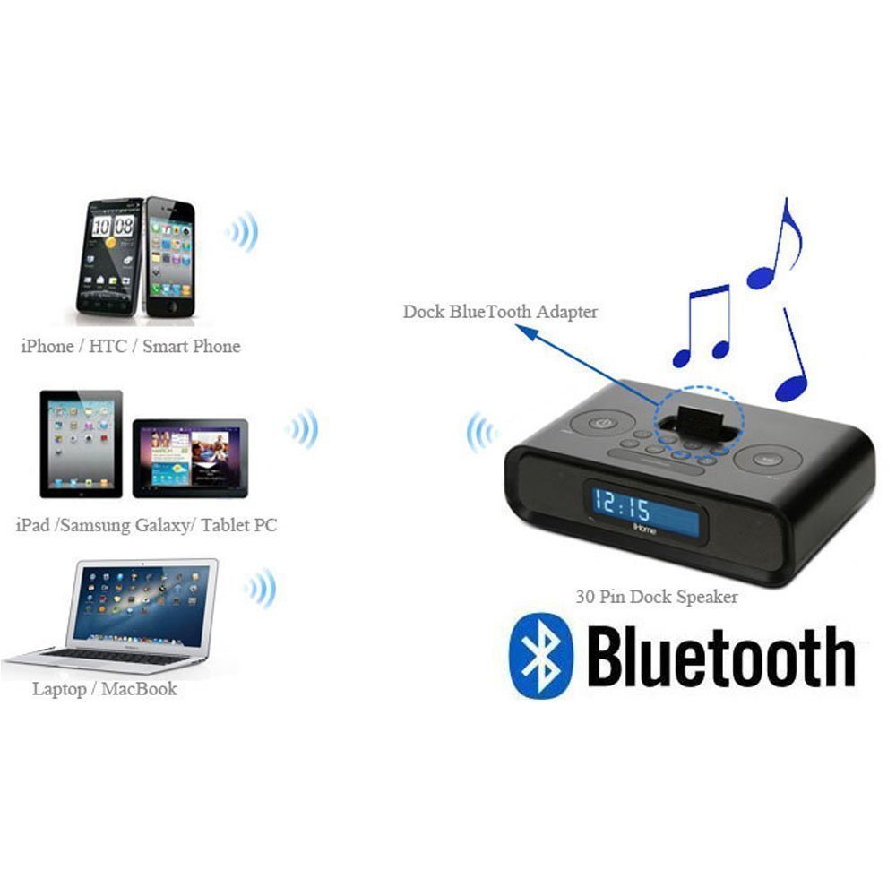 30-Pin Bluetooth Audio Receiver Adapter for Dock / Car Stereo
