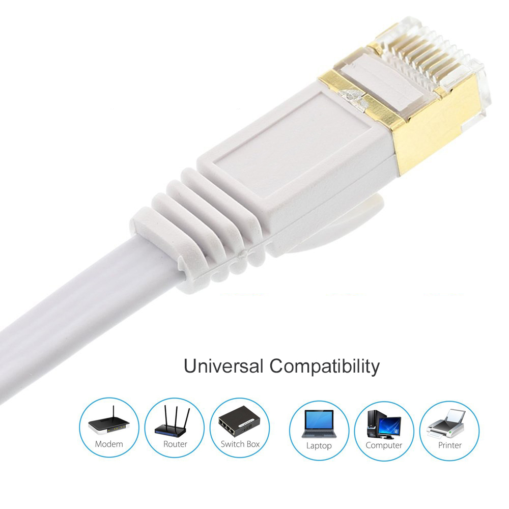 Flat Cat7 High Speed 10Gbps Ethernet Network Cable (1m)