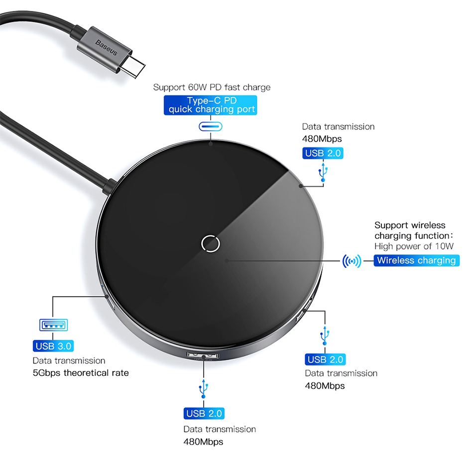 Baseus Hub 60W USB-PD Type-C Wireless Charger for MacBook Laptop