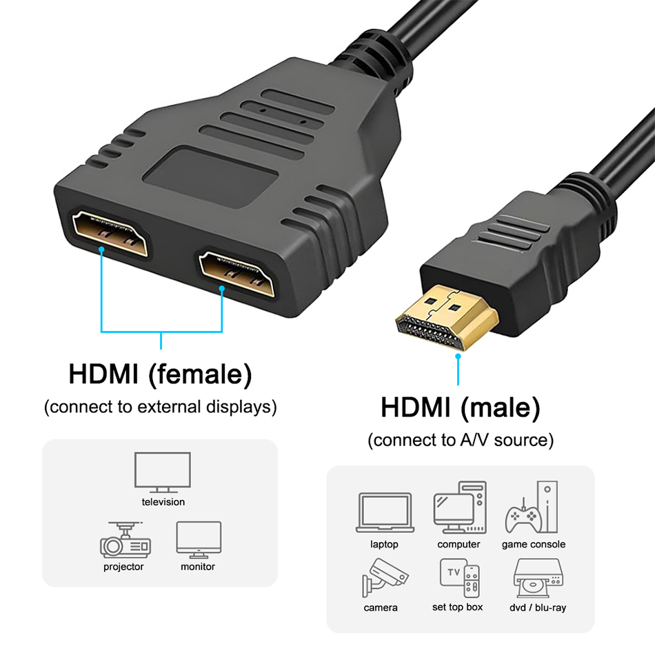 HDMI Splitter Cable to Dual HDMI Adapter (30cm)