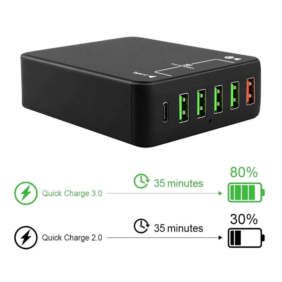 60W (6-Port) USB Type-C Fast Charging Station / Quick Charge 3.0