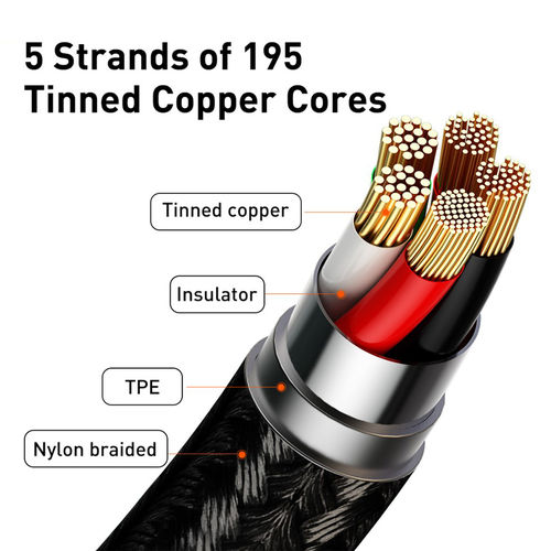 Baseus 5A Zinc Magnetic Detachable USB Type-C Cable (1m)