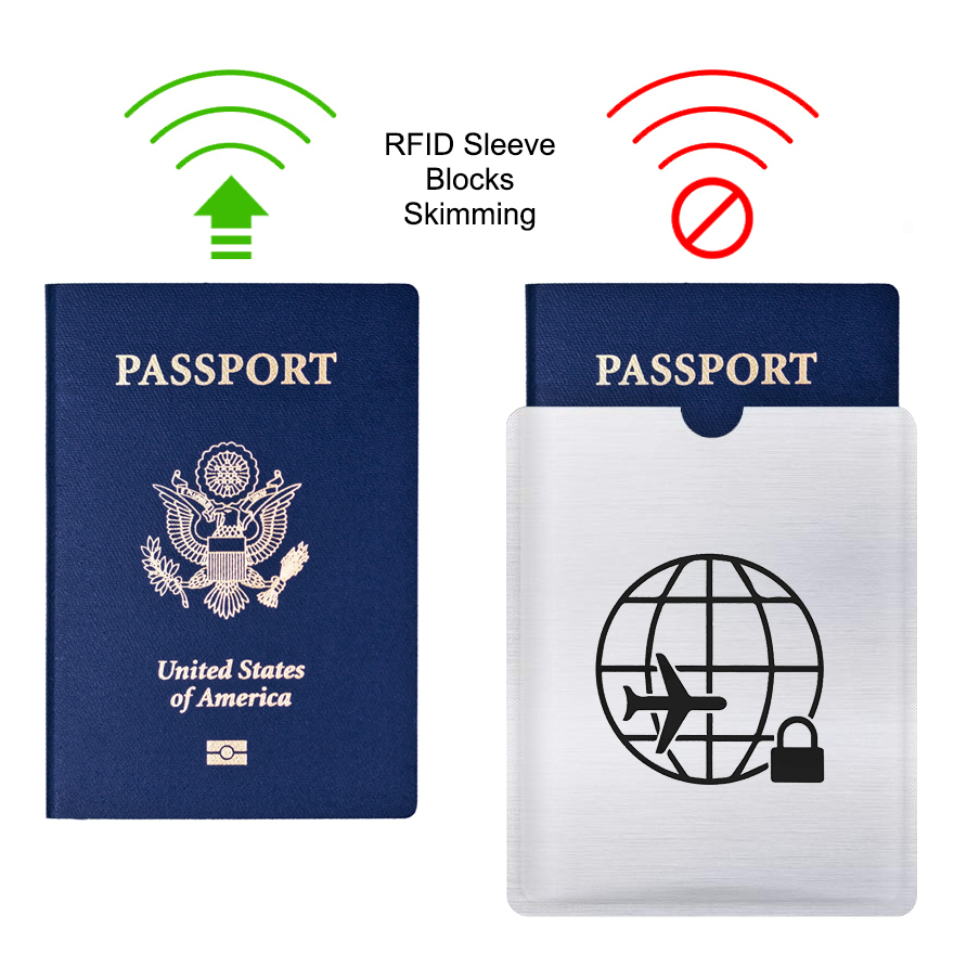Anti-Theft RFID Blocking Travel Passport Protective Sleeve