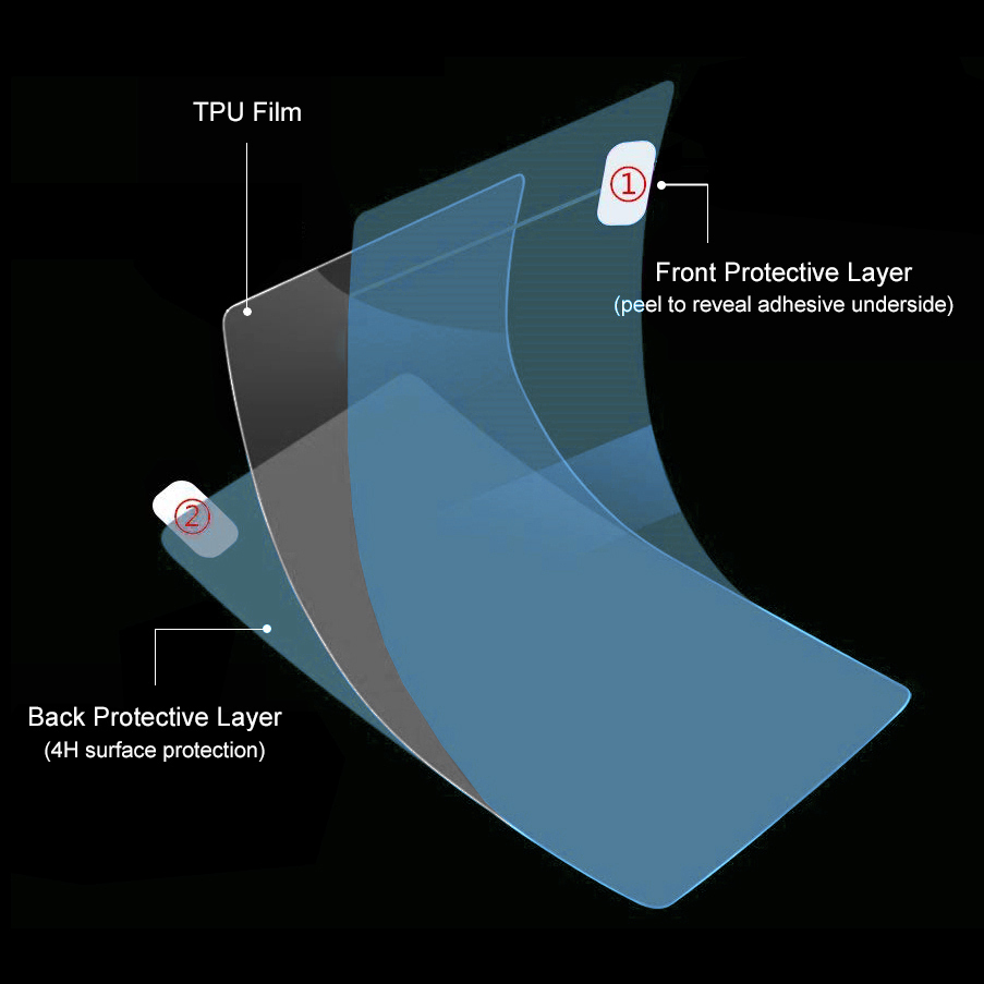 Full Coverage TPU Screen Protector for LG K30 (2019)