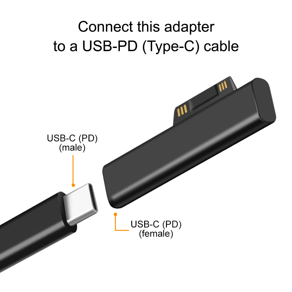 USB Type-C Adapter for Microsoft Surface Pro / Book / Go