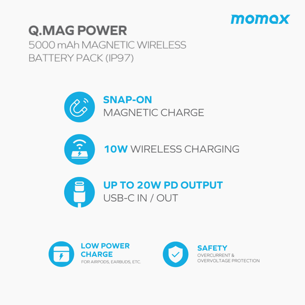 Momax 5000mAh MagSafe Power Bank / USB-C Wireless Charger (Grey)