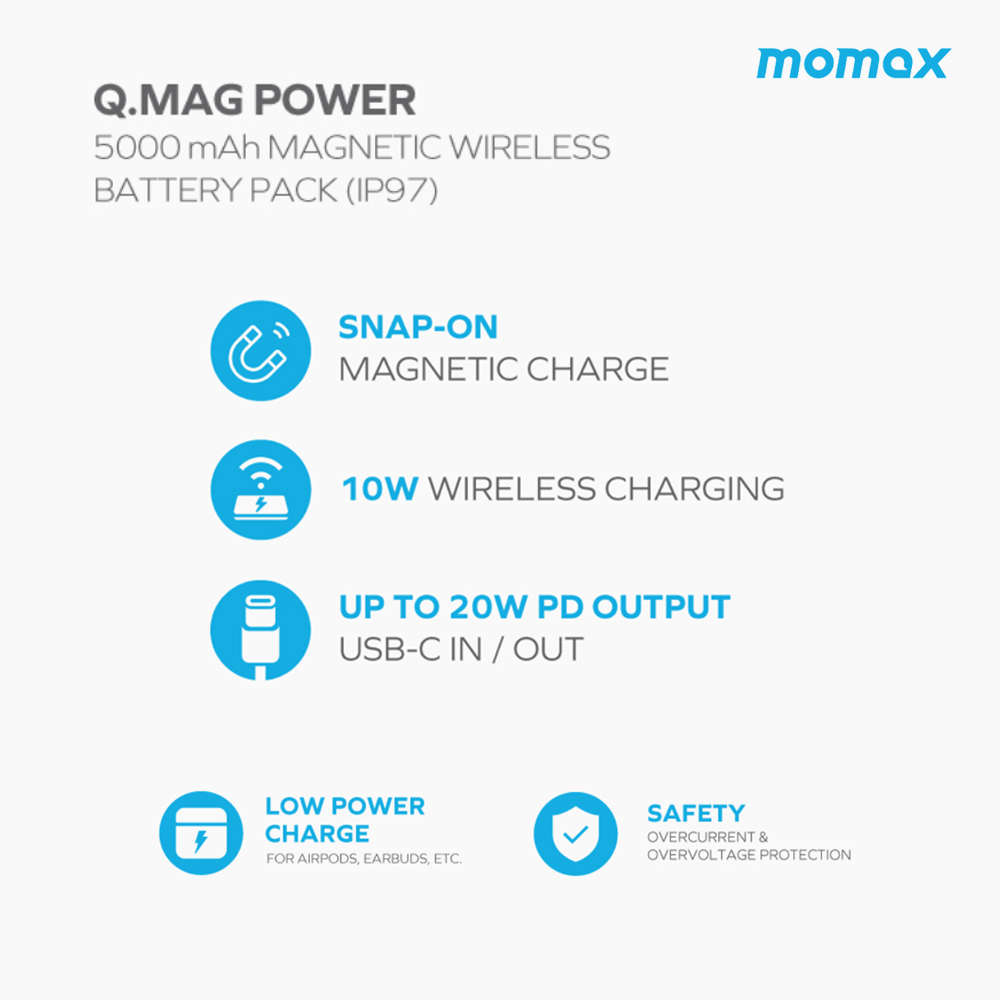 Momax 5000mAh MagSafe Power Bank / USB-C Wireless Charger (White)