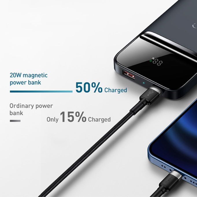 Baseus MagSafe 10000mAh Power Bank / Wireless Charger (Black)