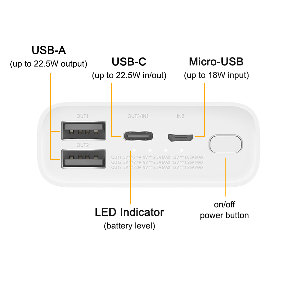 Xiaomi 10000mAh Mi Power Bank 3 (22.5W) Type-C Charger (White)