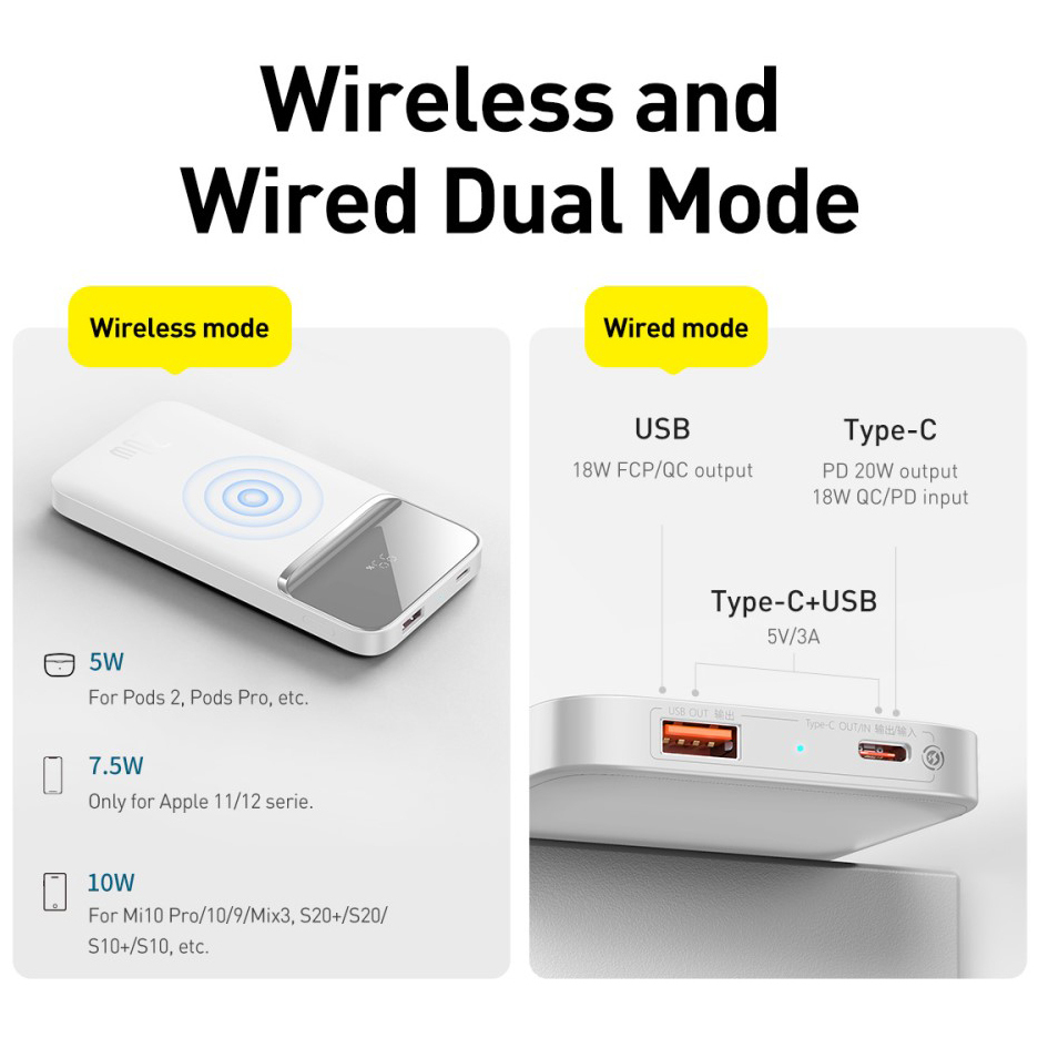 Baseus MagSafe 10000mAh Power Bank / Wireless Charger (White)
