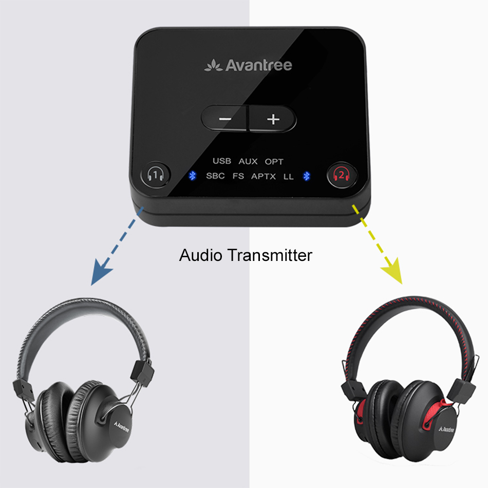 Avantree Dual Wireless Headphones TV Bluetooth Audio Transmitter