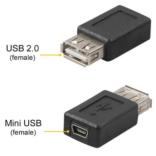Mini-USB to USB 2.0 Female OTG Adapter Converter