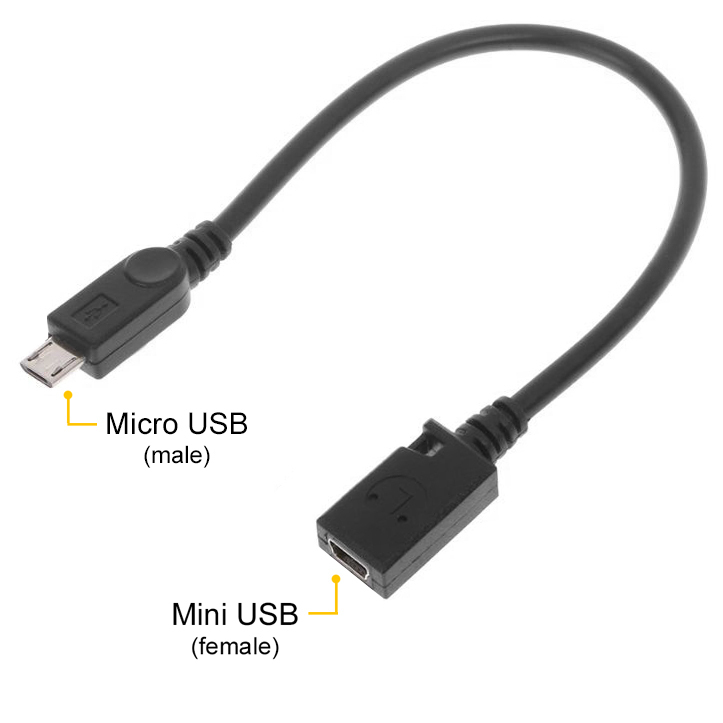 Short Micro-USB to Mini-USB (Female) Adapter Cable (22cm)