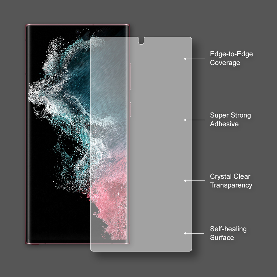 Hydrogel TPU Film Screen Protector for Samsung Galaxy S22 Ultra