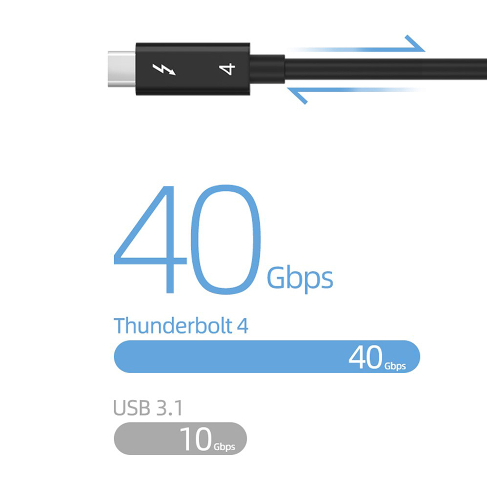 Thunderbolt 4 (100W) USB-C PD Charging / 40Gbps Data Cable (0.8m)