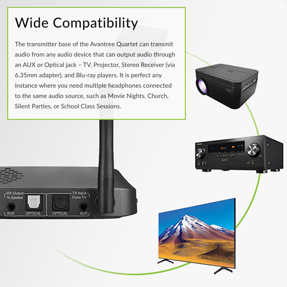 Avantree Quartet 2.4G RF Wireless Headphones / Audio Transmitter