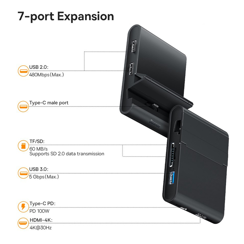 Baseus Mate Pro 100W USB Type-C Docking Station Stand for Phone