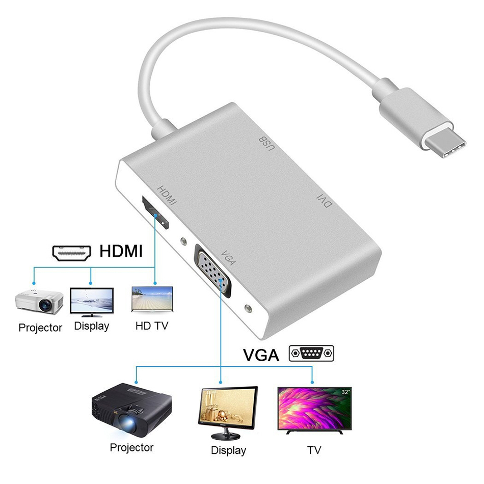 USB Type-C to HDMI / VGA / DVI / USB 3.0 Adapter Cable (Silver)