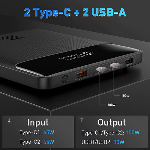 Baseus Blade 20000mAh Power Bank / 100W USB Type-C (PD) Charger
