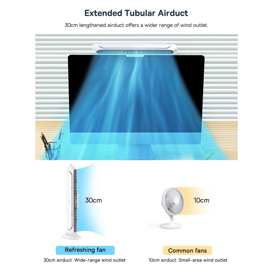 Portable Adjustable Speed Fan With Ice Water Tray Portable Car Cooler ...