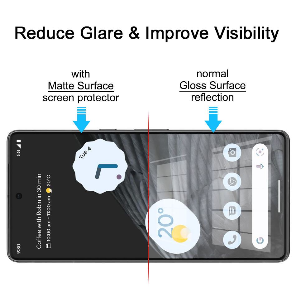 Hydrogel TPU Screen Protector for Google Pixel 7 Pro