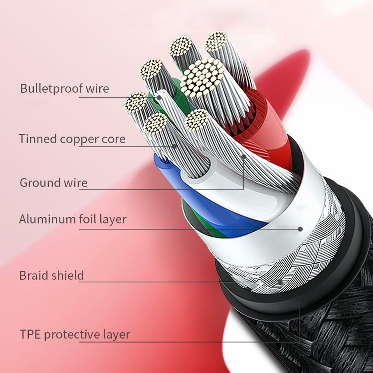 240W USB4 Type-C PD Fast Charging / 40Gbps Data Cable (1m)