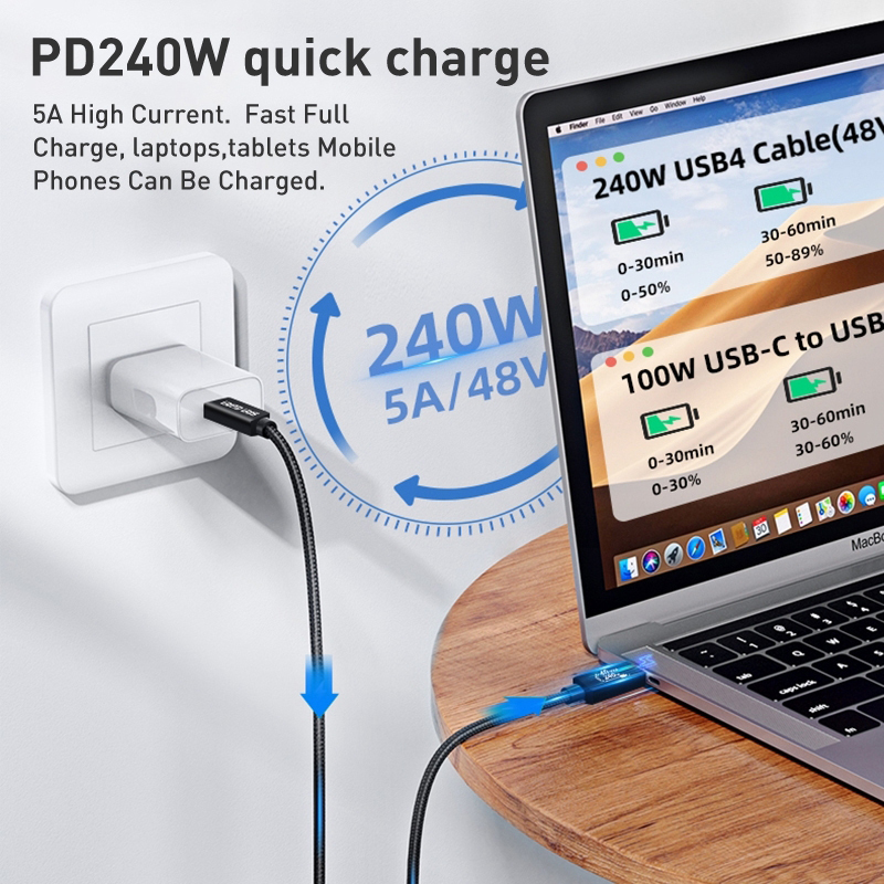 240W USB4 Type-C PD Fast Charging / 40Gbps Data Cable (2m)
