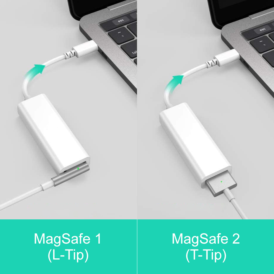 USB Type-C to MagSafe L-Tip / T-Tip Female Adapter for MacBook
