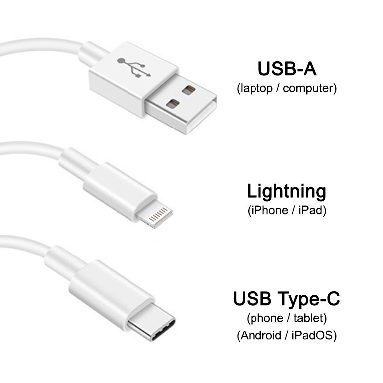 Lightning / Type-C / USB 3.0 OTG / Card Reader / Charging Adapter