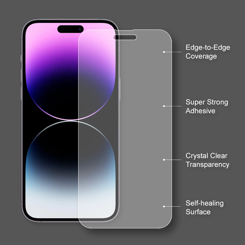 Hydrogel TPU Film Screen Protector for Apple iPhone 14 Pro Max