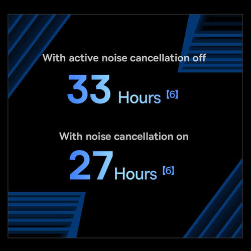 Baseus Bowie H2 Noise-Cancelling Bluetooth Wireless Headphones