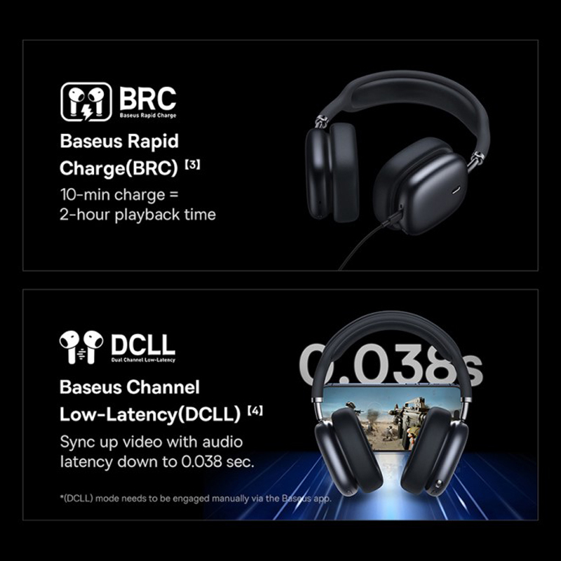 Baseus Bowie H2 Noise-Cancelling Bluetooth Wireless Headphones