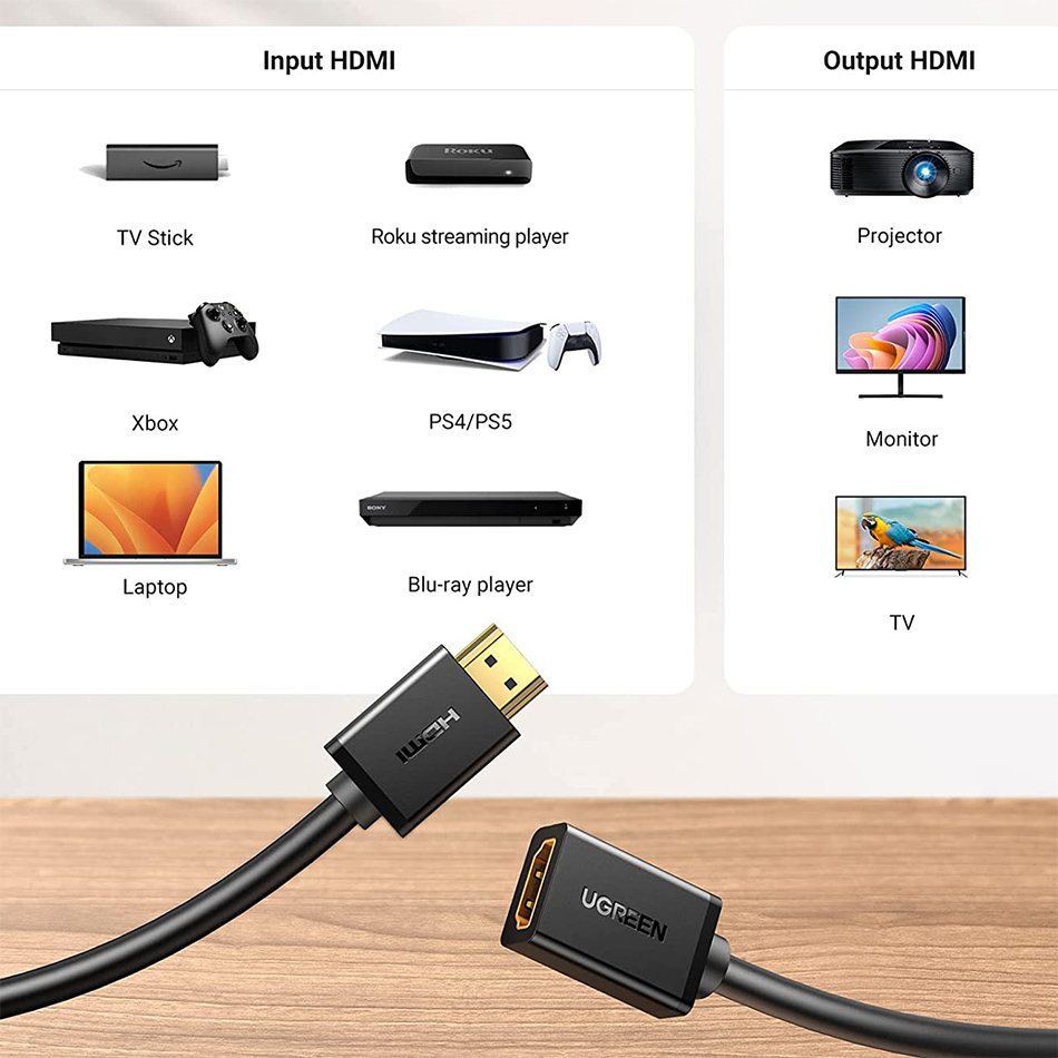 UGreen 4K HDMI Male to Female Extension Cable (1m)