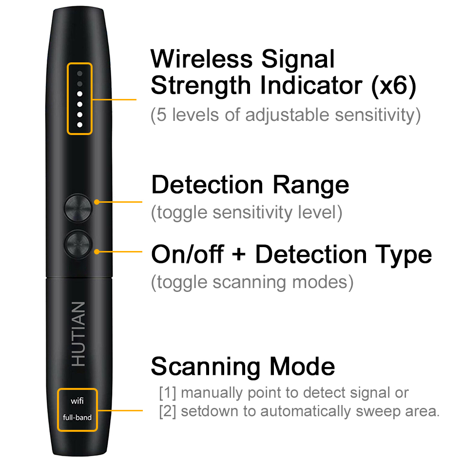 Anti-Spy Pen / Hidden Camera Detector / Wifi Signal Tester