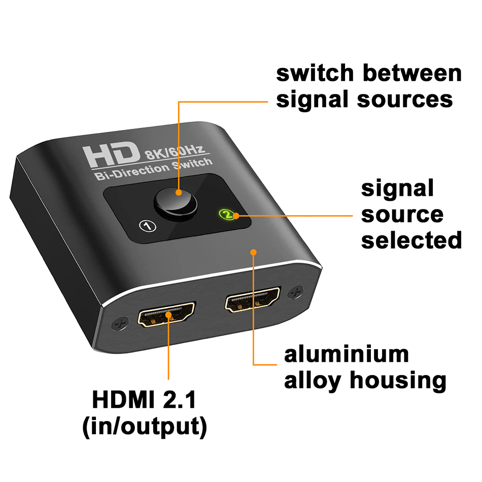 Ultra 8K HDMI 2.1 Switcher Splitter Adapter