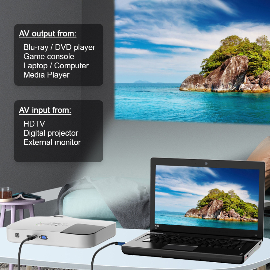 Ultra High Speed 8K HDMI 2.1 Cable (1.5m)