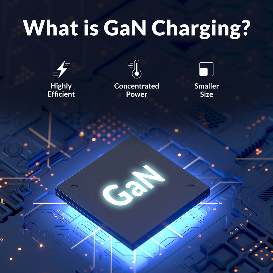 65W GaN PD (2-Port) USB Type-C / QC3.0 / Fast Charger Adapter