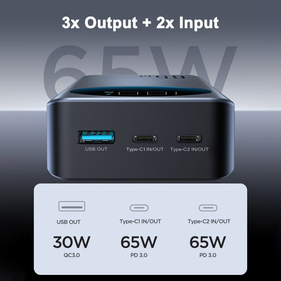 Joyroom 30000mAh Power Bank (65W) USB Type-C Portable Charger