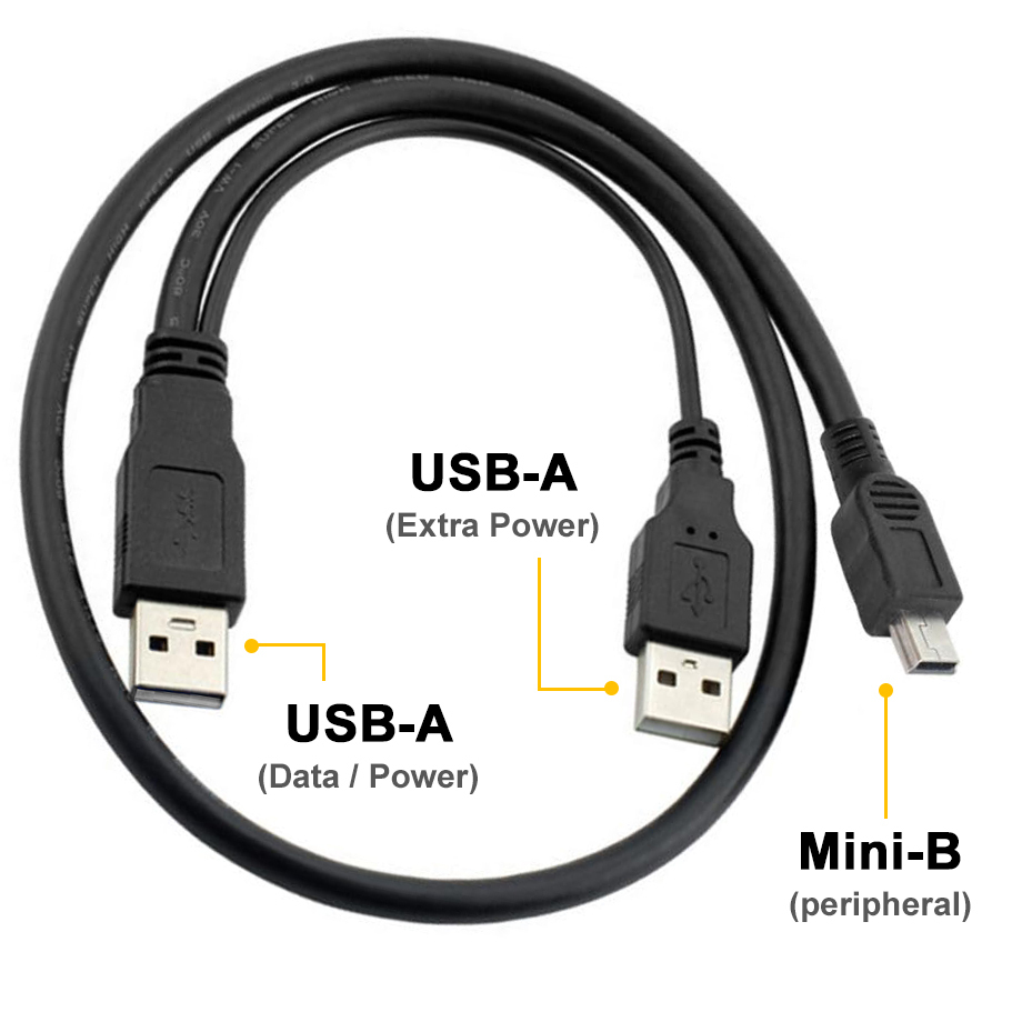 80cm Mini-USB to Dual USB 2.0 Power Cable for External Hard Drive