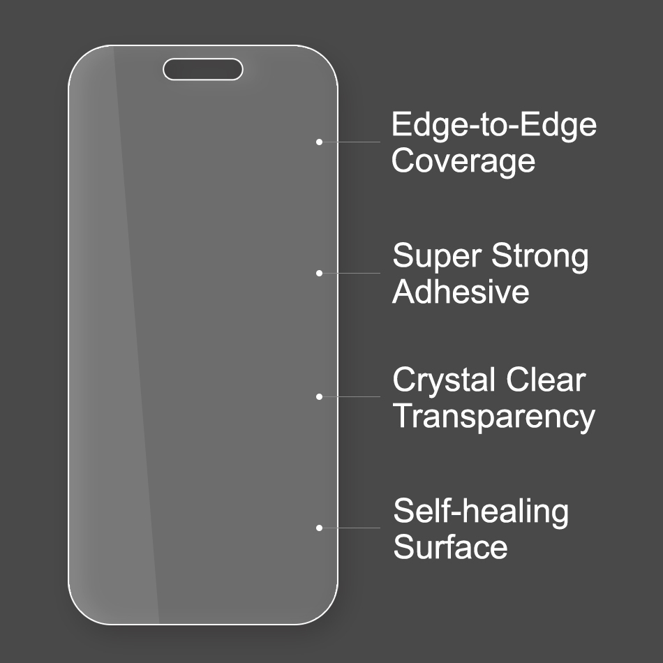 Hydrogel Screen Protector Film for Apple iPhone Air