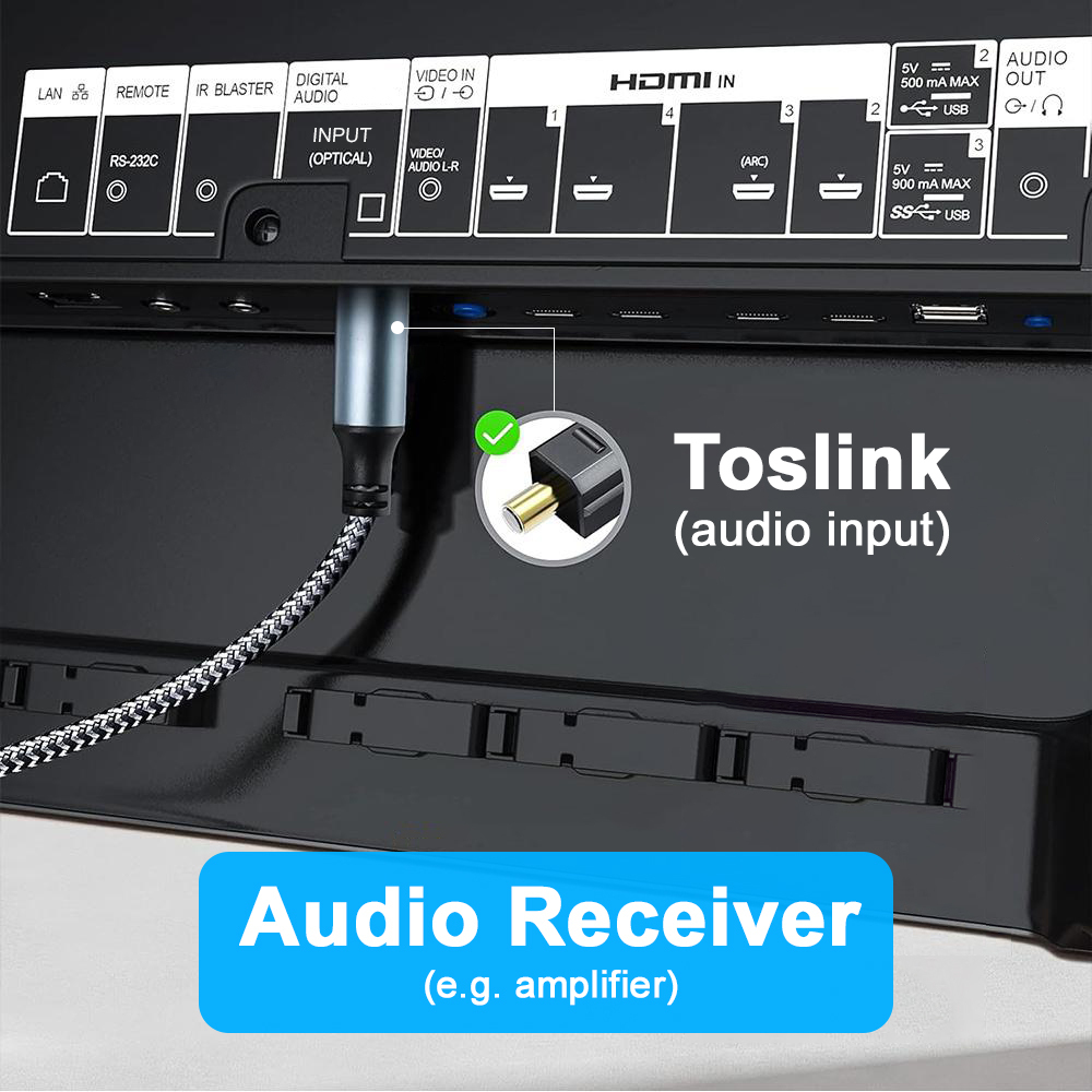 USB Type-C to Toslink Optical Audio Cable for Phone / Tablet