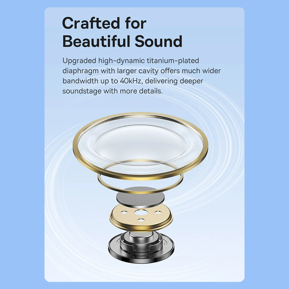 Baseus Encok HZ20 3.5mm Wired Earphones (White)