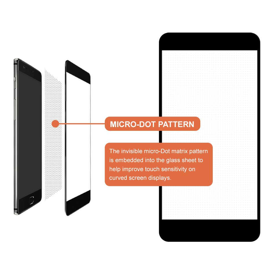 Full Tempered Glass Screen Protector for Samsung Galaxy J7 Pro