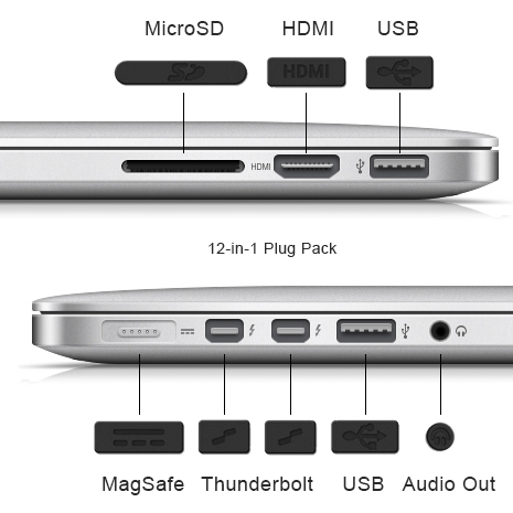 Anti-Dust Silicone Plug Pack for Apple MacBook Air / Pro (Black)