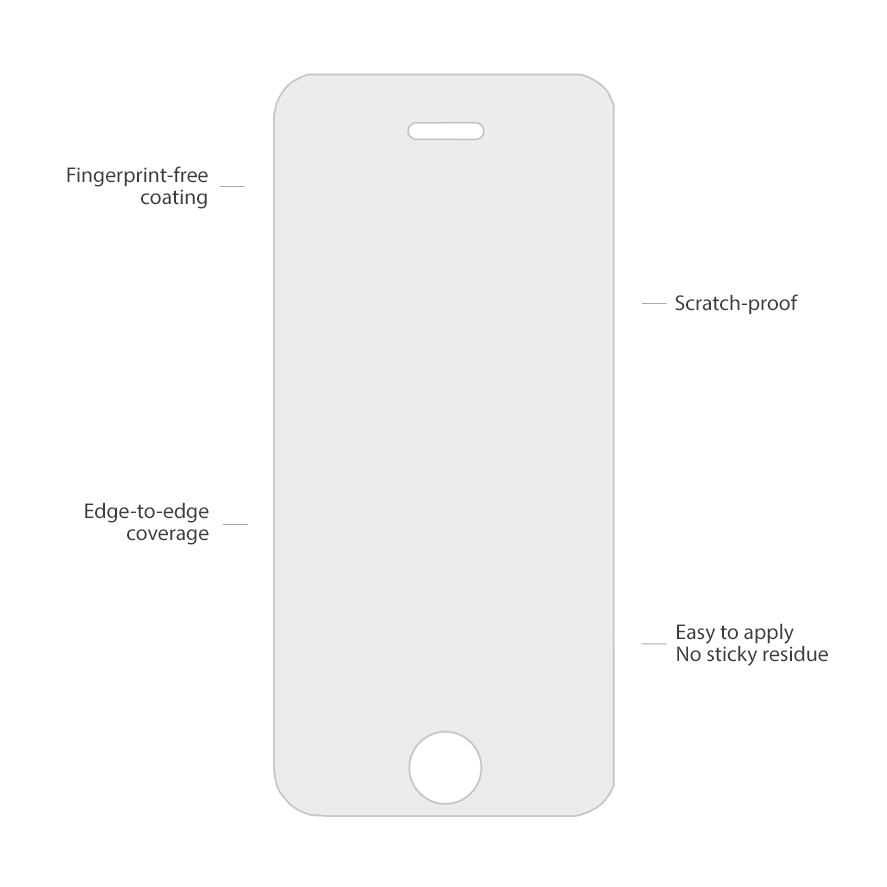 Aerios Tempered Glass Screen Protector - Apple iPhone 5c