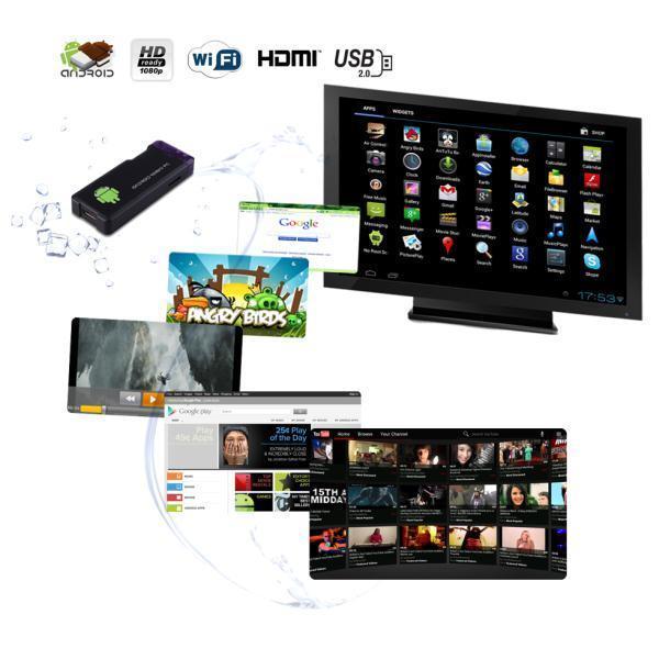 Android mini PC 802mk 1GB Ram 4GB flash microSD ICS 4.0 HDMI