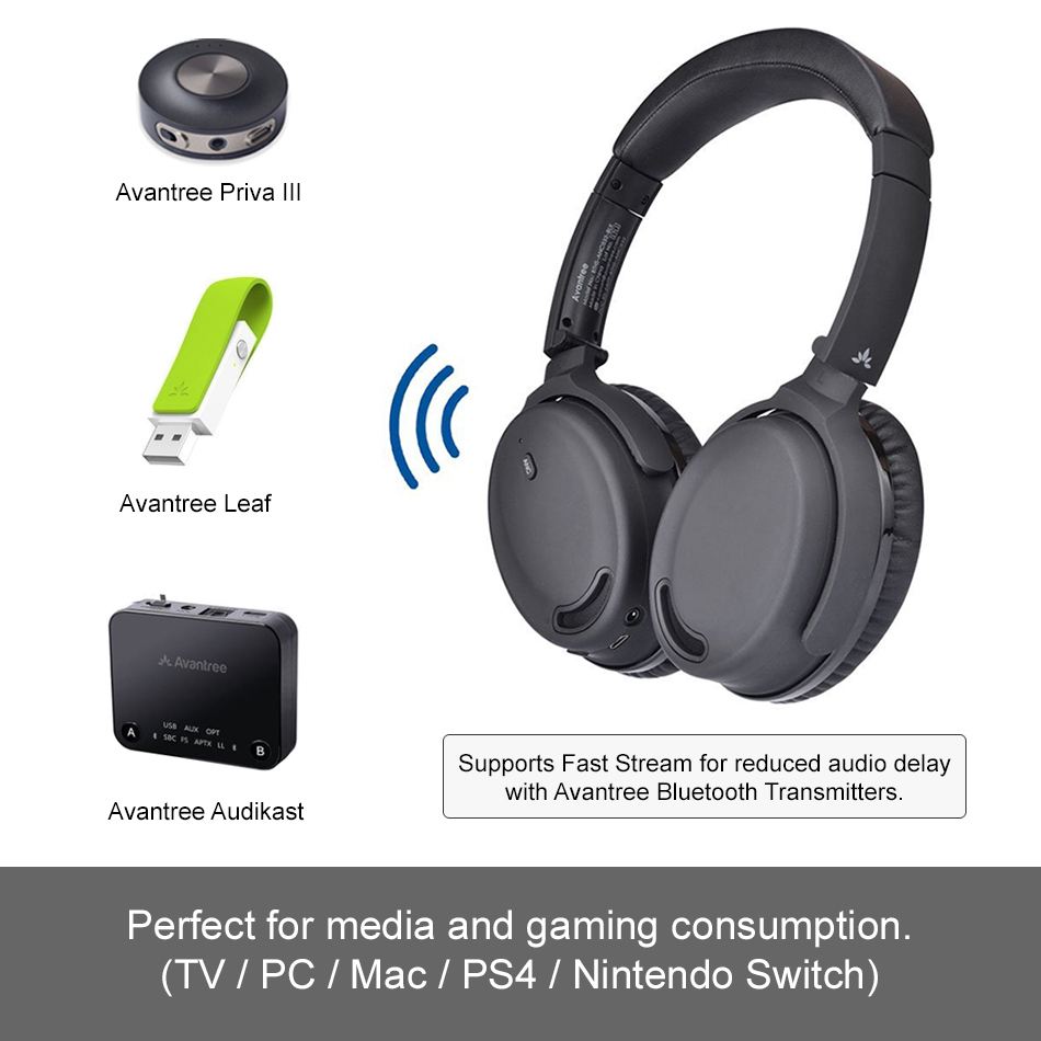 Avantree Active Noise Cancelling Bluetooth Wireless Headphones